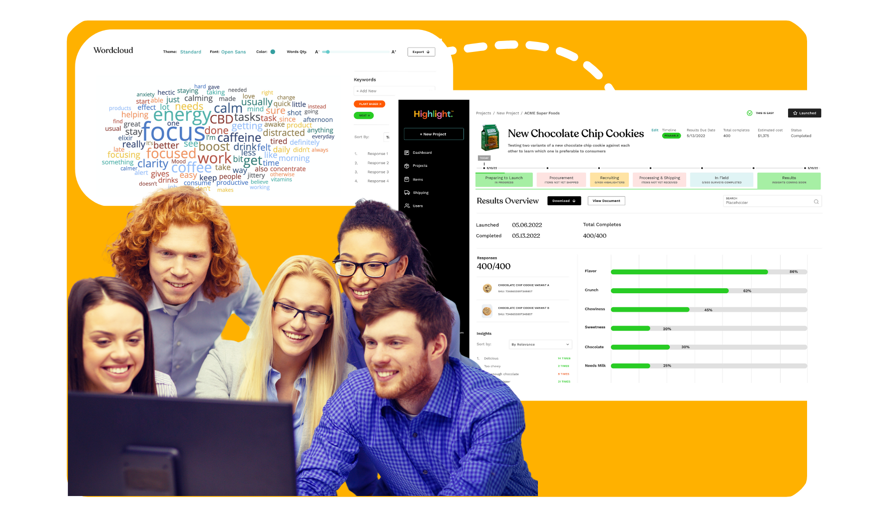 In-Home Product Testing Platform | Highlight